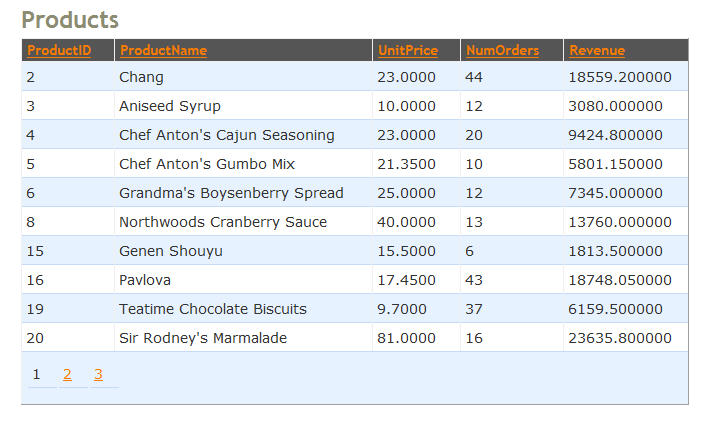Scottgus Blog Linq To Sql Part 9 Using A Custom Linq Expression With The Control